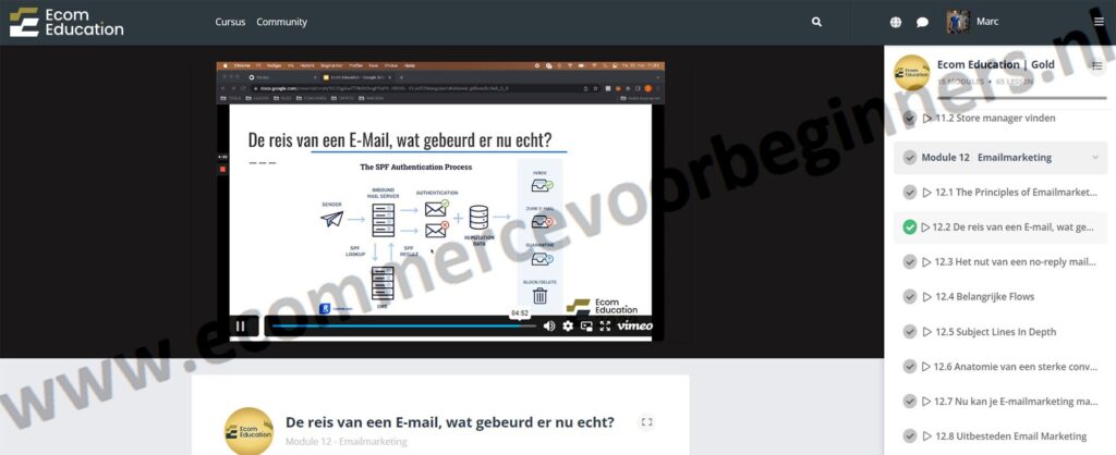 Cursus webshop starten? - Ecom Education Programma